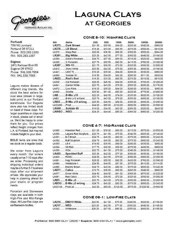 At Georgies: Laguna Highfire Clays
